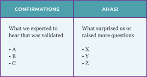 Designing a Membership Program | The Membership Guide